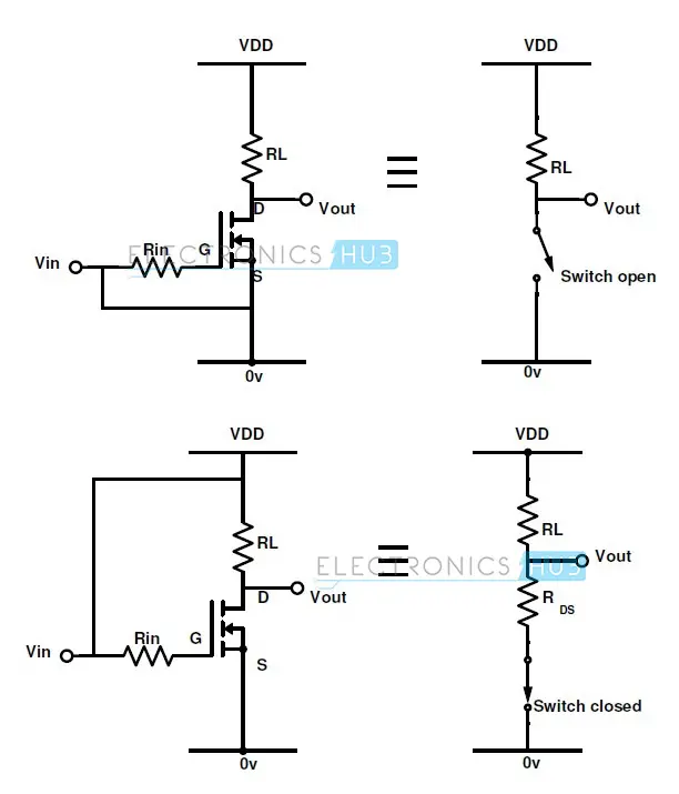 Transistor Mos Fet As Switch