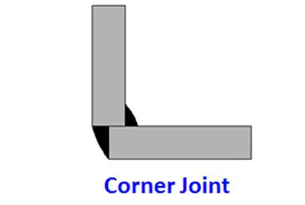 Welding Joints: Types and Joints