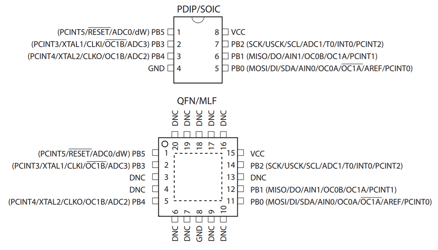 Attiny13 Pinout ATtiny13A 8 Bit Microcontroller: Datasheet,