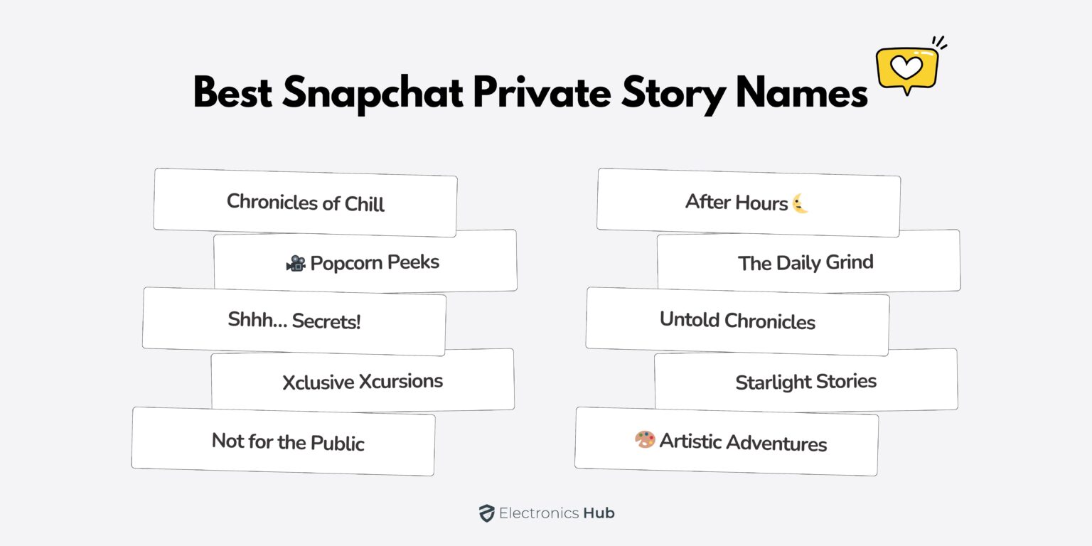 1050+ Snapchat Private Story Names