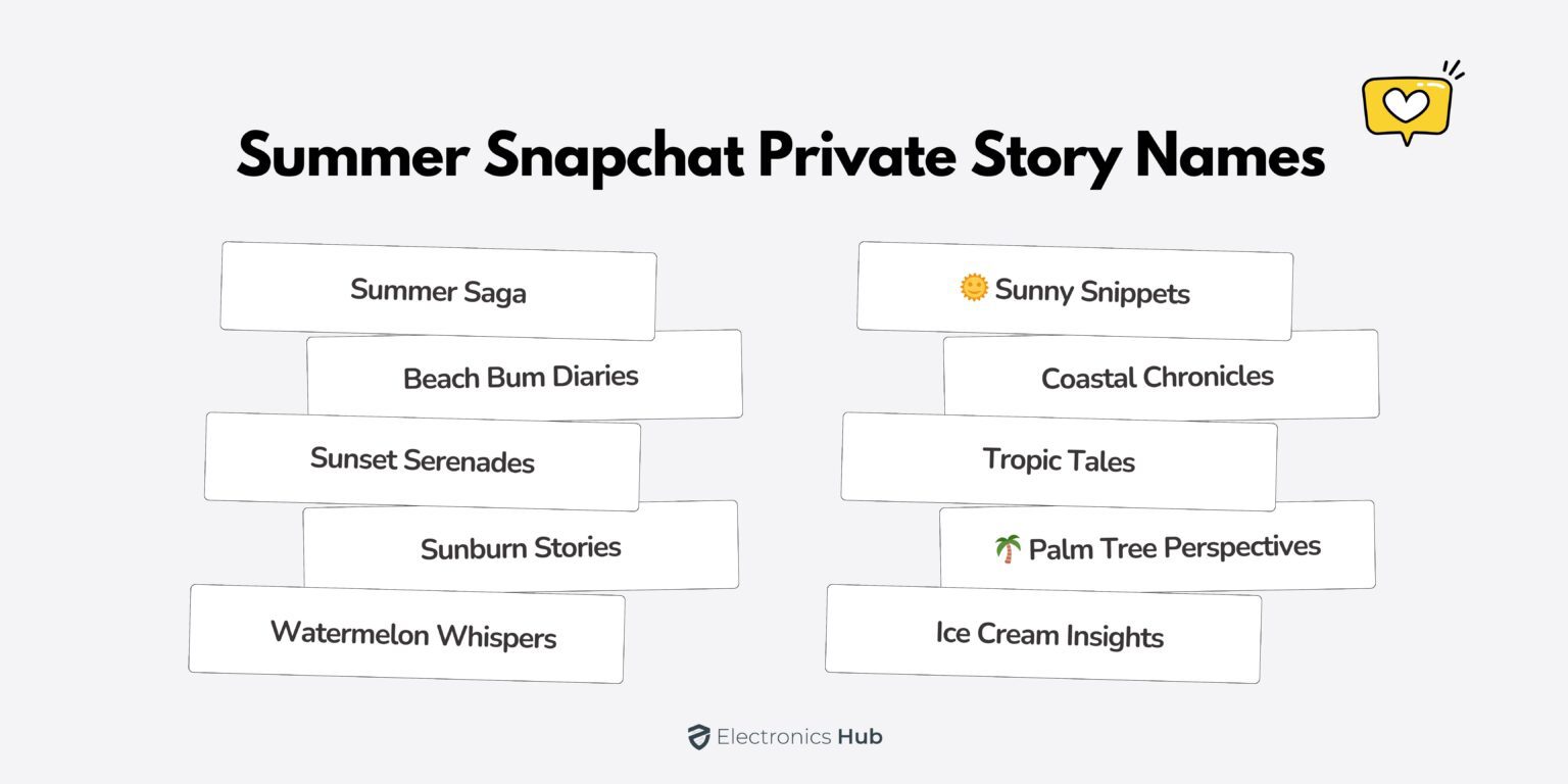 1050+ Snapchat Private Story Names