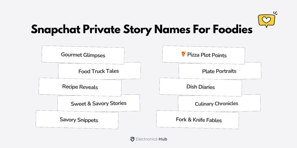 1050+ Snapchat Private Story Names