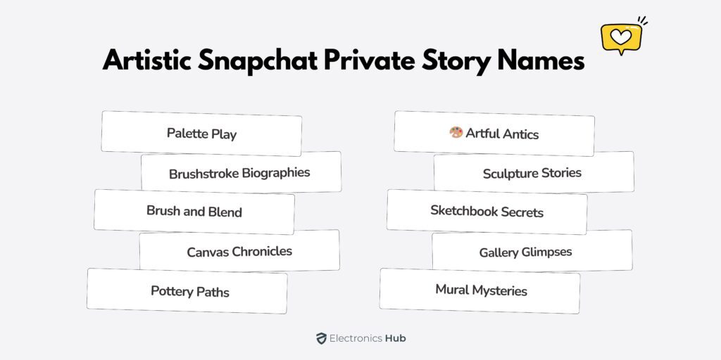 1050+ Snapchat Private Story Names