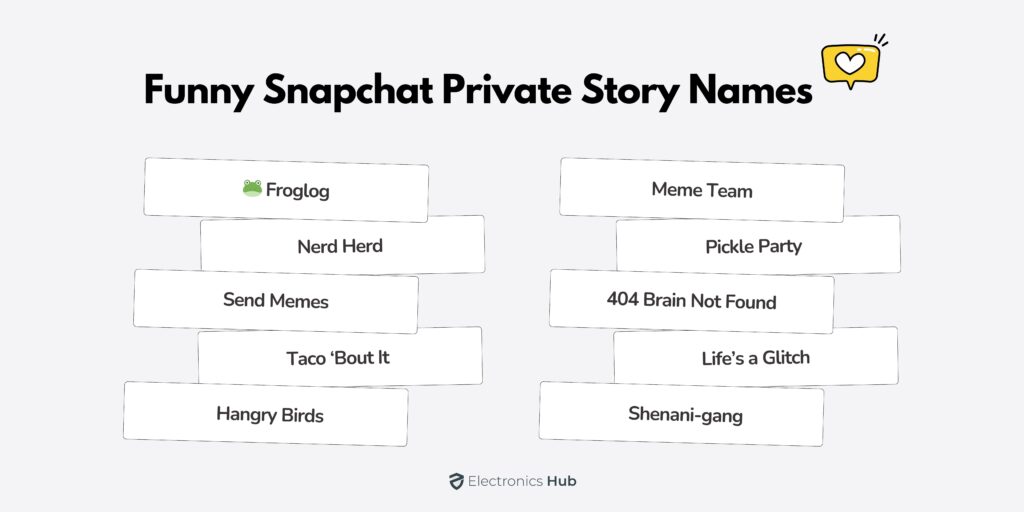 1050+ Snapchat Private Story Names