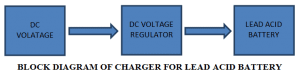 Lead Acid Battery Charger Circuit Diagram and Its Working