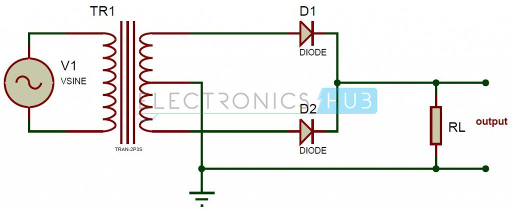 Full Wave Rectifier Theory, Circuit, Working and Ripple Factor