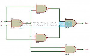 Half Adder Circuit and Full Adder Circuit using NAND Gates