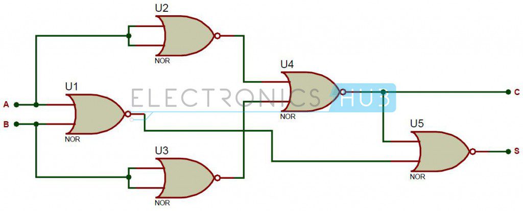 Half Adder Circuit and Full Adder Circuit using NAND Gates
