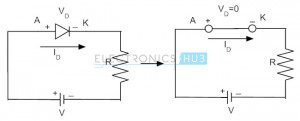 Signal Diode Characteristics, Types and Specifications