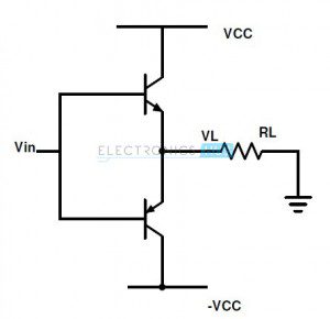 PNP Transistor Circuit Characteristics, Working, Applications