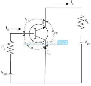Different Configurations of Transistors - Common Base, Collector & Emitter