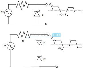 Zener Diode as Voltage Regulator and its V-I Characteristics