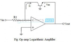 Operational Amplifier Applications - Comparator and Logarithmic Amplifier