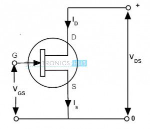 FET as a Switch | Working of MOSFET or JFET as a Switch