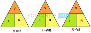 Ohm's Law & Power: How Voltage, Current, & Resistance Connect