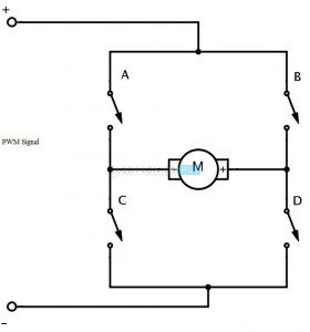 DC Motor Types - Brushed, Brushless and DC Servo Motor