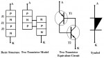 Shockley Diode (PNPN Diode) | Structure, Symbol, Applications