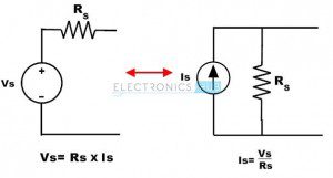 Source Transformation in Circuits: Explained Simply
