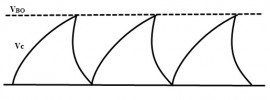 Shockley Diode (PNPN Diode) | Structure, Symbol, Applications