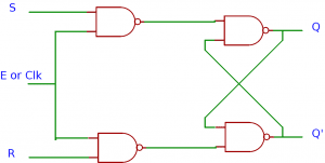 Latch Basics: Comprehensive Beginner's Guide