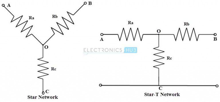 Understanding Star Delta Transformations: A Guide