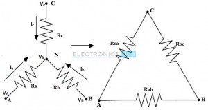 Understanding Star Delta Transformations: A Guide