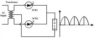 SCR Applications | Switch, AC, DC Power Control & many