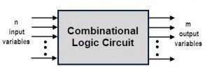 Combinational Logic Circuits: An Introductory Guide