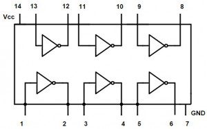 NOT Gate: The Building Block (Transistors to Tiny Circuits!)