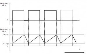 Monostable Multivibrator Using 555 Timer