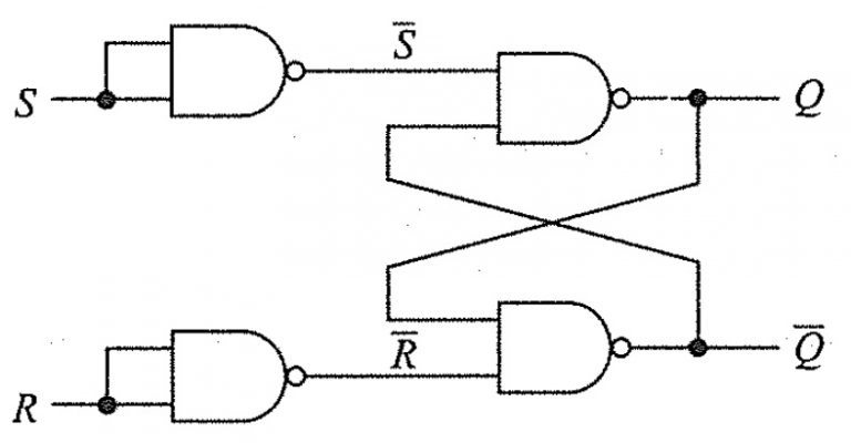SR Flip Flop Design with NOR Gate and NAND Gate | Flip Flops