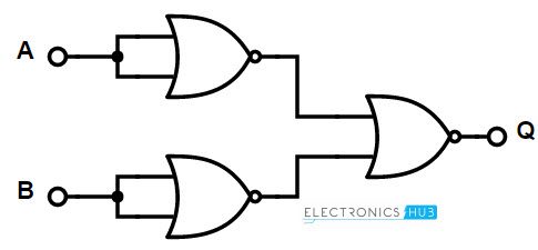 NOR Gate: The Mighty Gate That Builds Any Circuit (Explained)