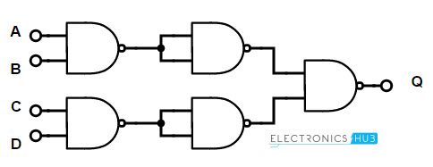 NAND Gate: The Building Block of Digital Circuits (Explained)