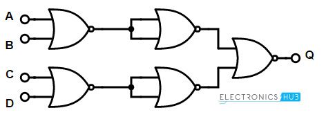 NOR Gate: The Mighty Gate That Builds Any Circuit (Explained)
