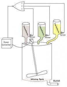 NOR Gate: The Mighty Gate That Builds Any Circuit (Explained)