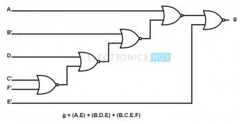 Implementation of Boolean Functions using Logic Gates | NAND, NOR