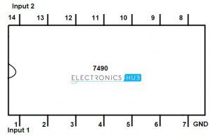 Decade Counter Explained: Counting by 10s Made Easy (BCD)