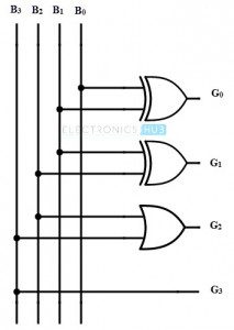 Simplify Logic! K-Map (Karnaugh Map) Explained