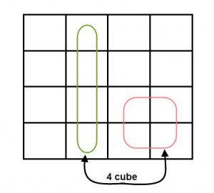 Simplify Logic! K-Map (Karnaugh Map) Explained