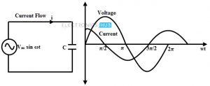 Master the Basics: Electrical Circuits Explained (Components & Types)