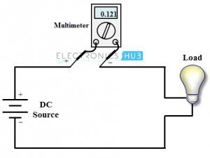 Measure Current Safely: A Guide to Multimeter Use