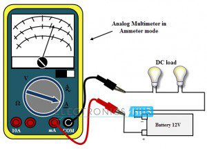 Measure Current Safely: A Guide to Multimeter Use