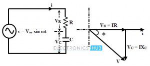 Demystify AC Capacitive Circuits: A Beginner's Guide