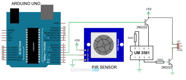 PIR Sensor based Security Alarm System using UM3561 IC