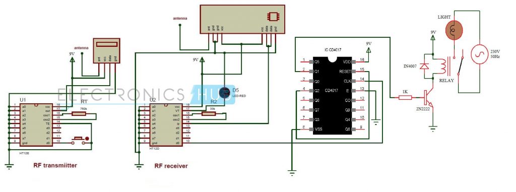 RF Remote Control Circuit for Home Appliances without Microcontroller
