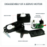 Types of Servo Motors & How They Work