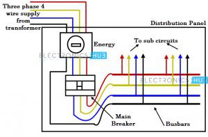 3-Phase Power Explained: Benefits, Uses & Why You Might Not Need It