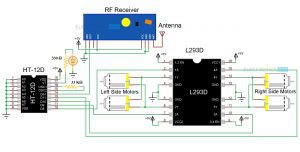 Build a Hand Gesture Controlled Robot with Arduino