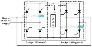 Cycloconverters: AC to AC Power Conversion Explained