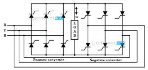 Cycloconverters: AC to AC Power Conversion Explained